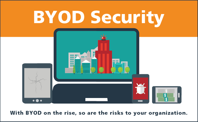 BYOD Security